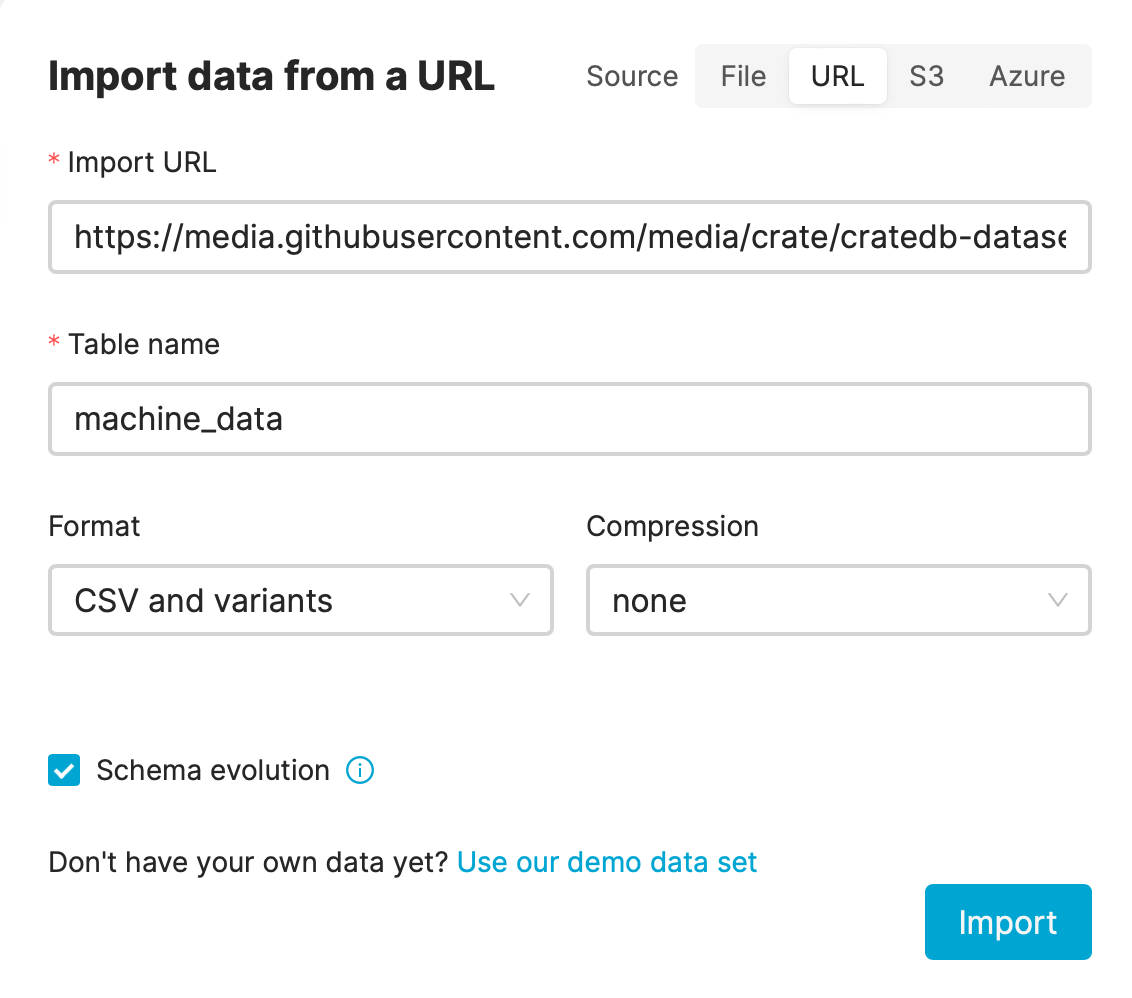 CrateDB Blog | Machine learning for time series modeling